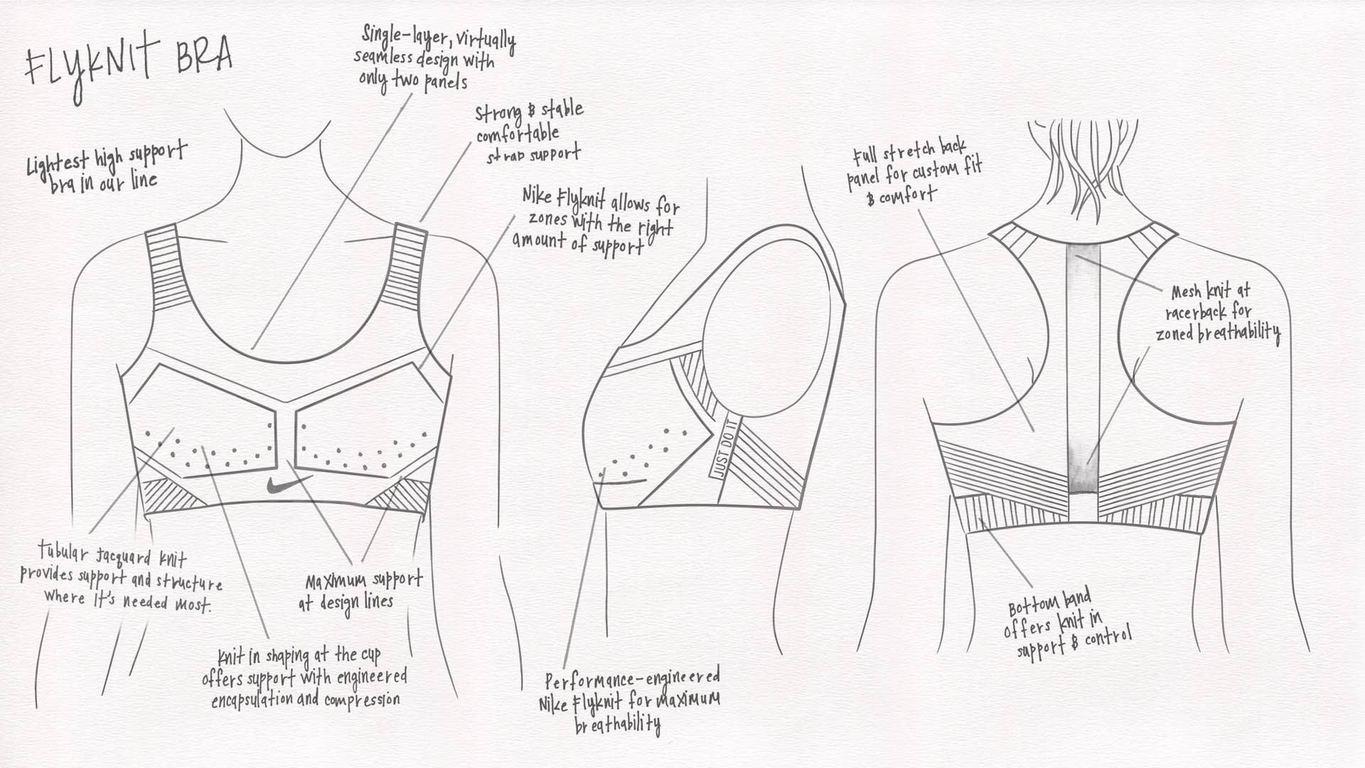 Nike's Newest Sports Bra Features Flyknit Technology - Fashionista