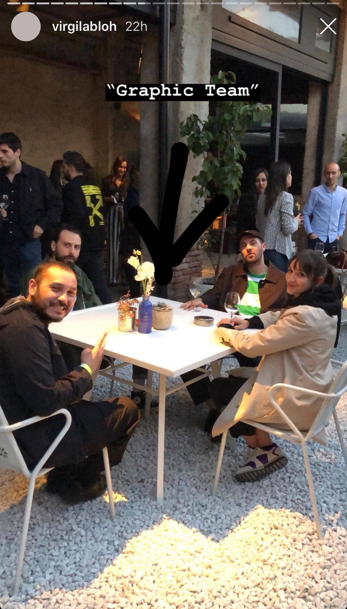 Virgil Abloh Is in the Midst of Backlash for Lack of Diversity on His ...