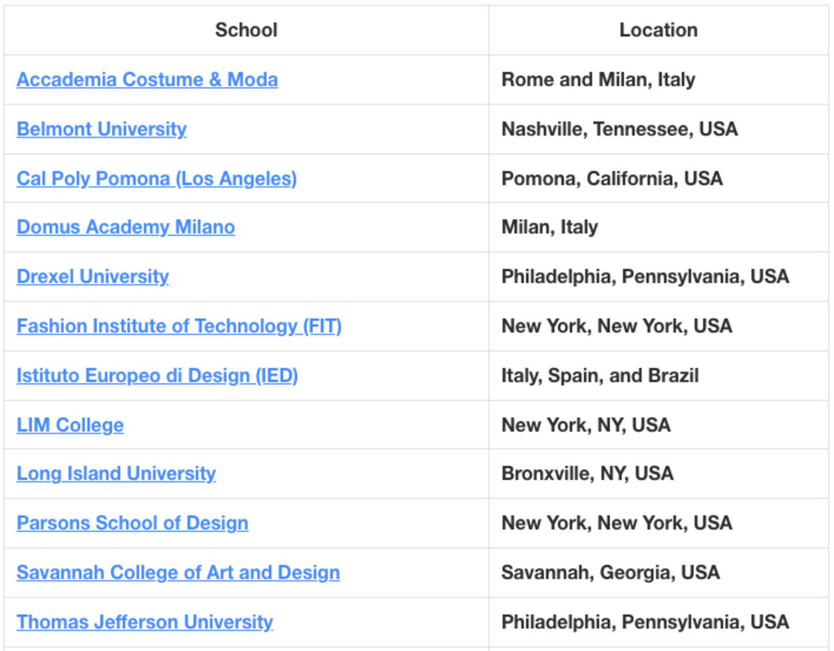 Interested in Fashion School? Start Your Search Here - Fashionista