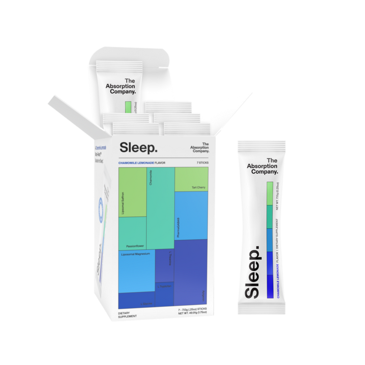 The 27 Best Beauty Products Fashionista Editors Tried in April ...